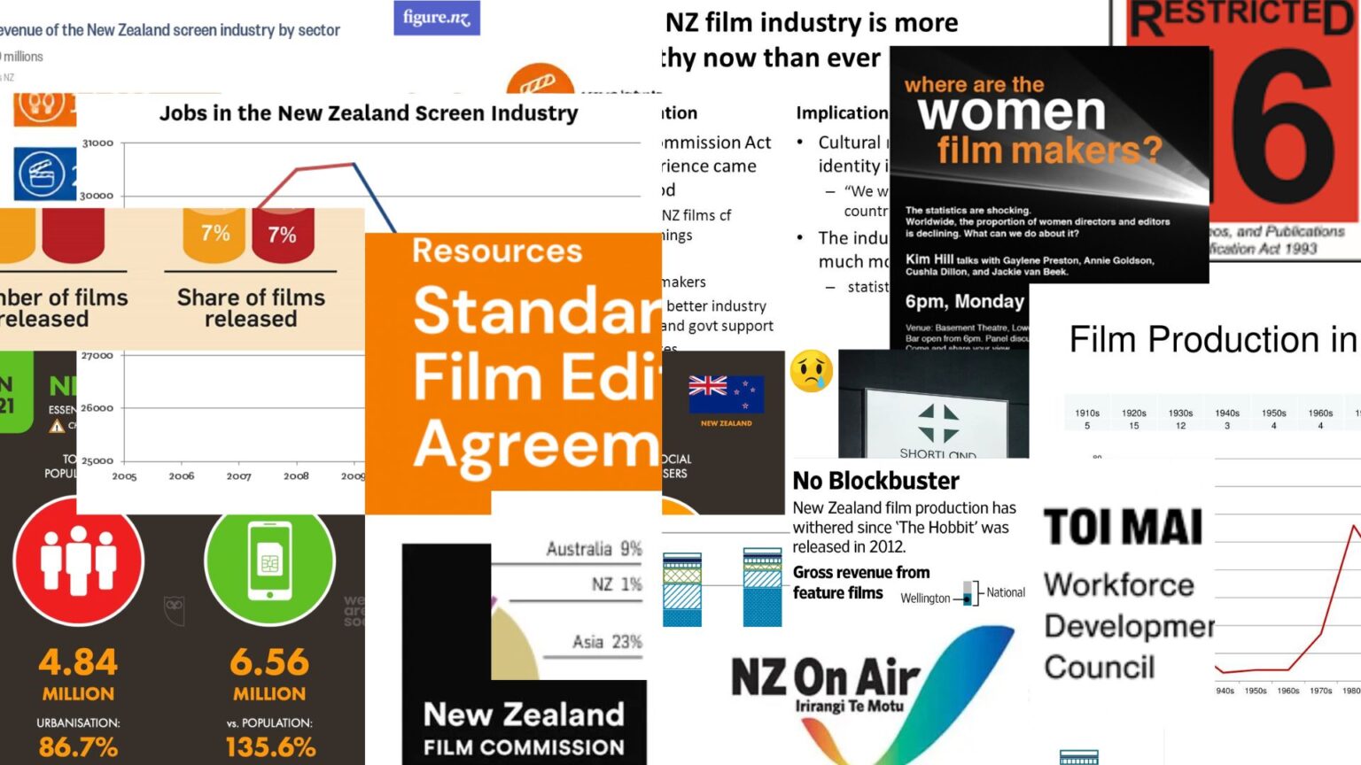 Film News & Film Jobs New Zealand | ShowNews